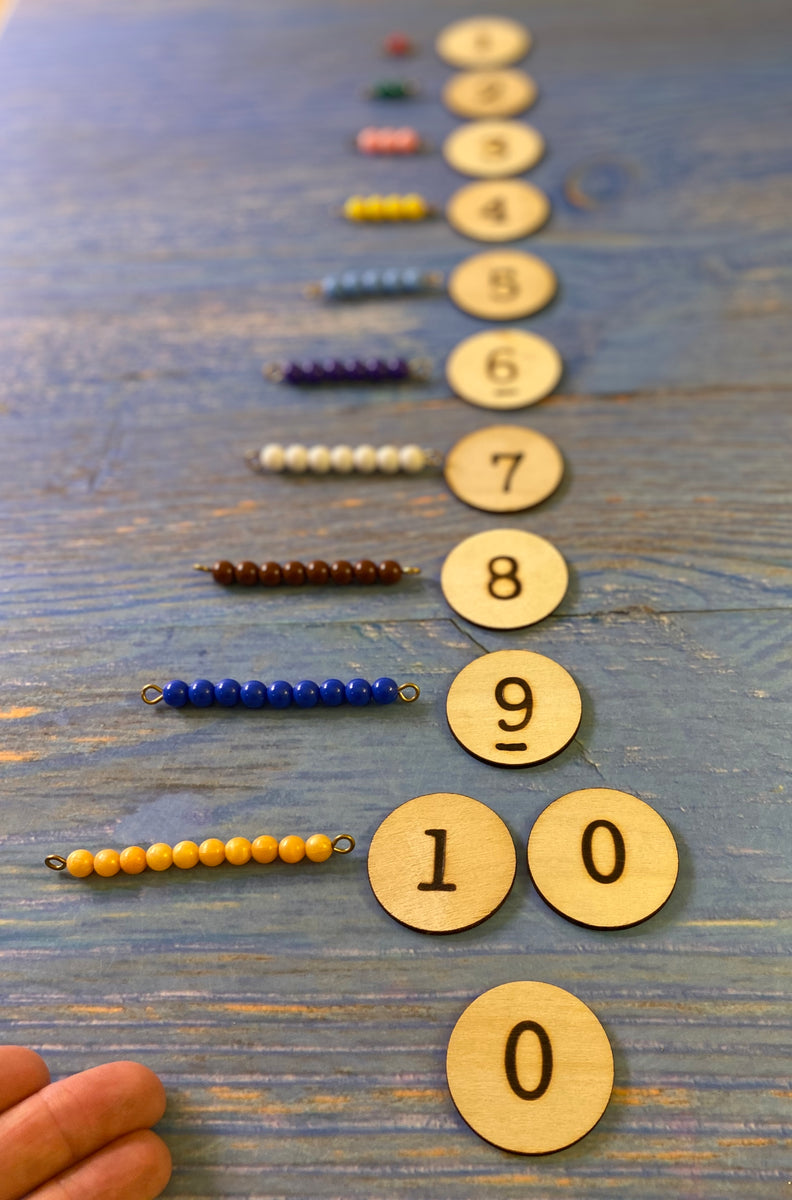 Math Activities for Numerals 0-20 for ages 3-7, materials and plans ...