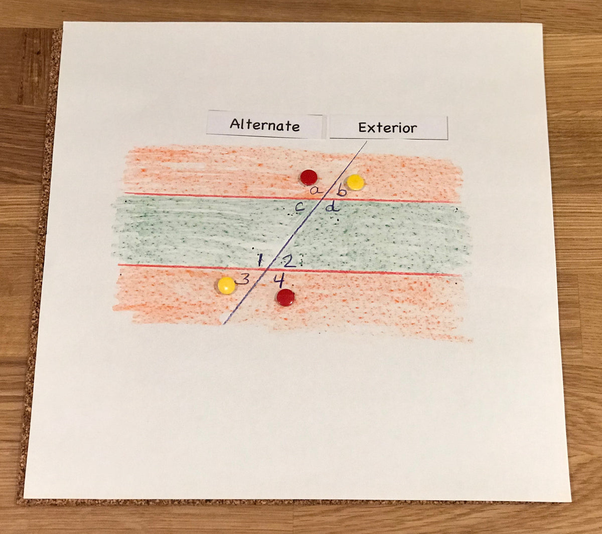 All About Angles Kit – ABC Crate