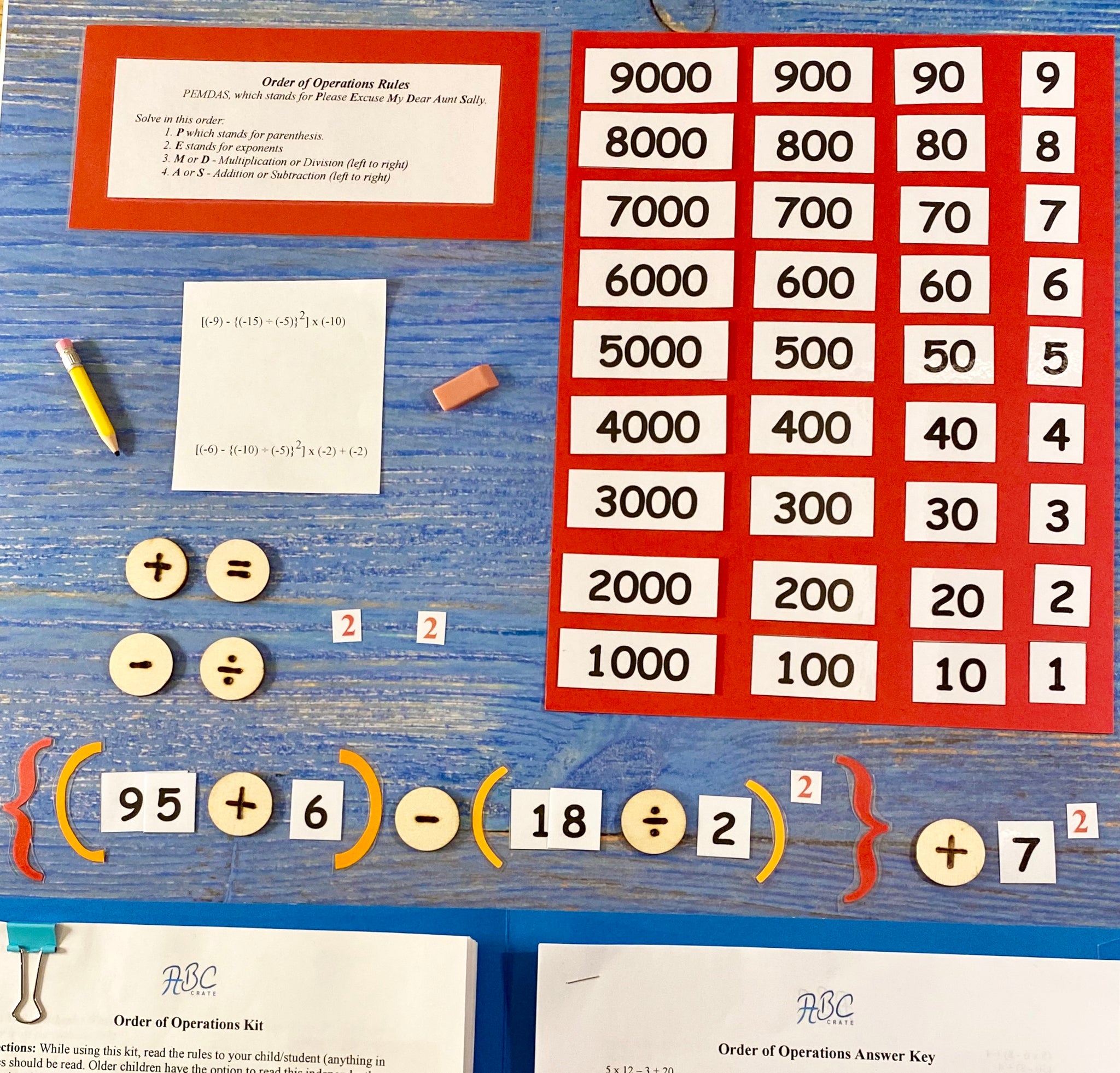 Order of Operations Kit – ABC Crate