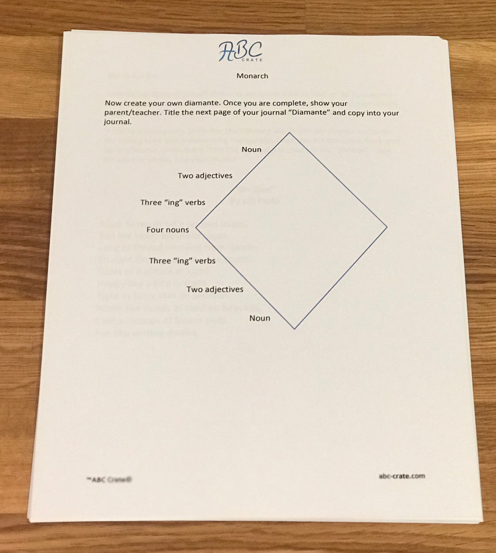 Poetry Kit – ABC Crate