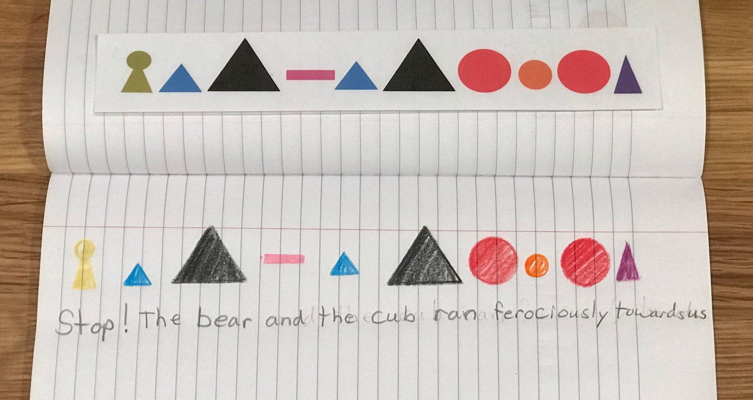 Advanced Grammar Kit – ABC Crate