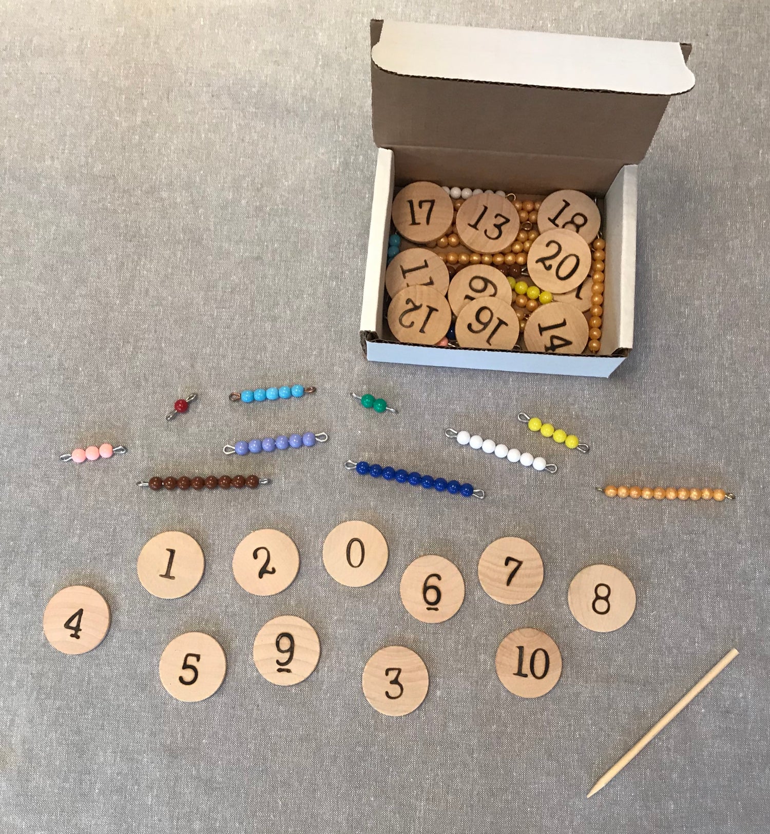 Math Activities for Numerals 0-20 for ages 3-7, materials and plans ...