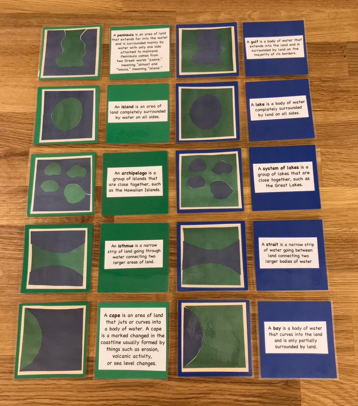 Geography Kit 1: Land and Water Forms – ABC Crate