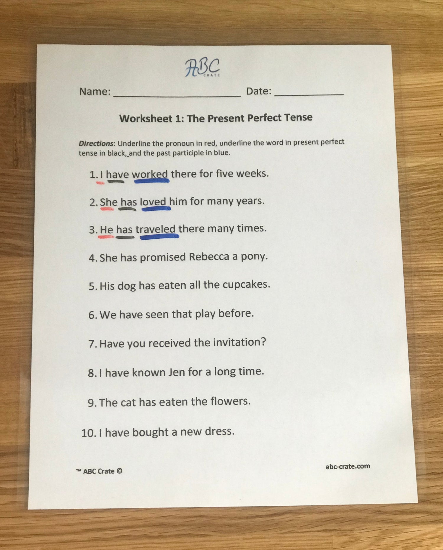 Advanced Grammar Kit 2: Verb Tenses Kit – ABC Crate