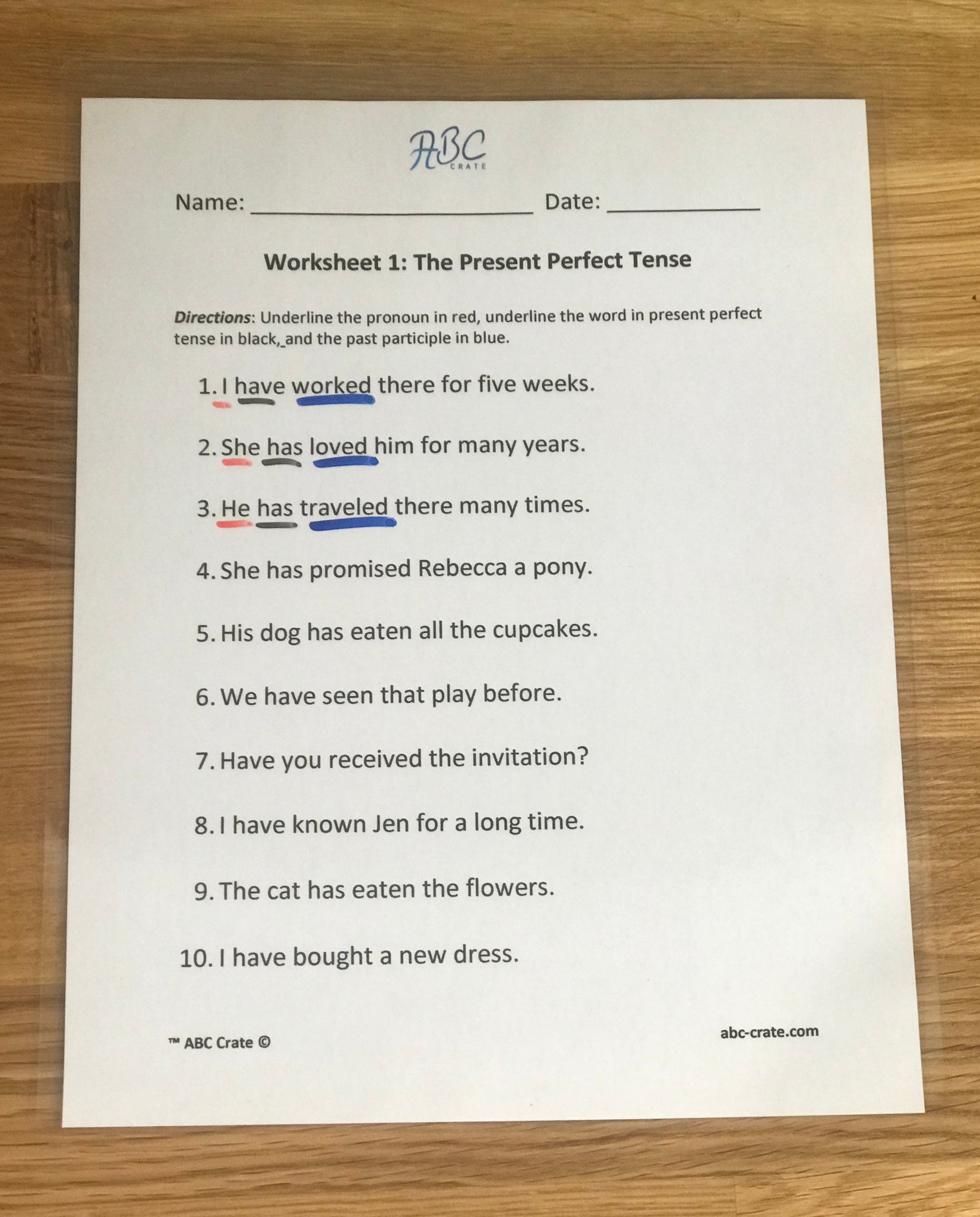 Advanced Grammar Kit 2: Verb Tenses Kit – ABC Crate