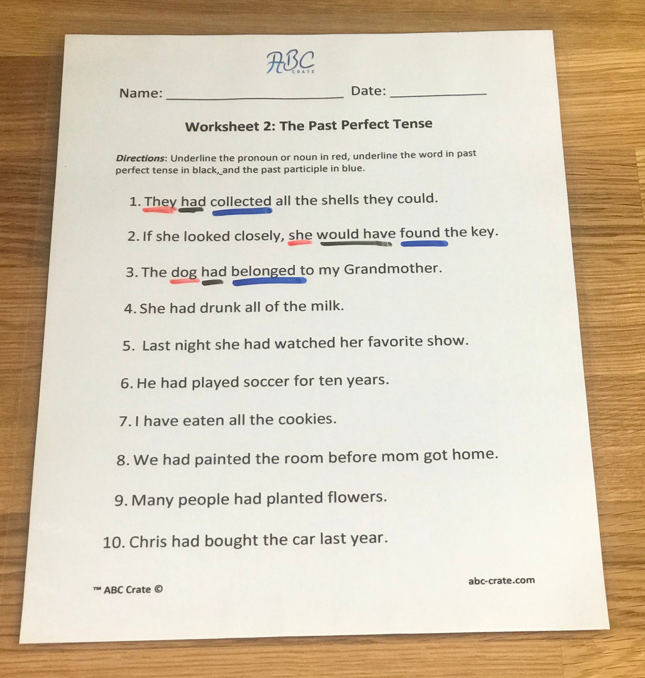 Advanced Grammar Kit 2: Verb Tenses Kit – ABC Crate