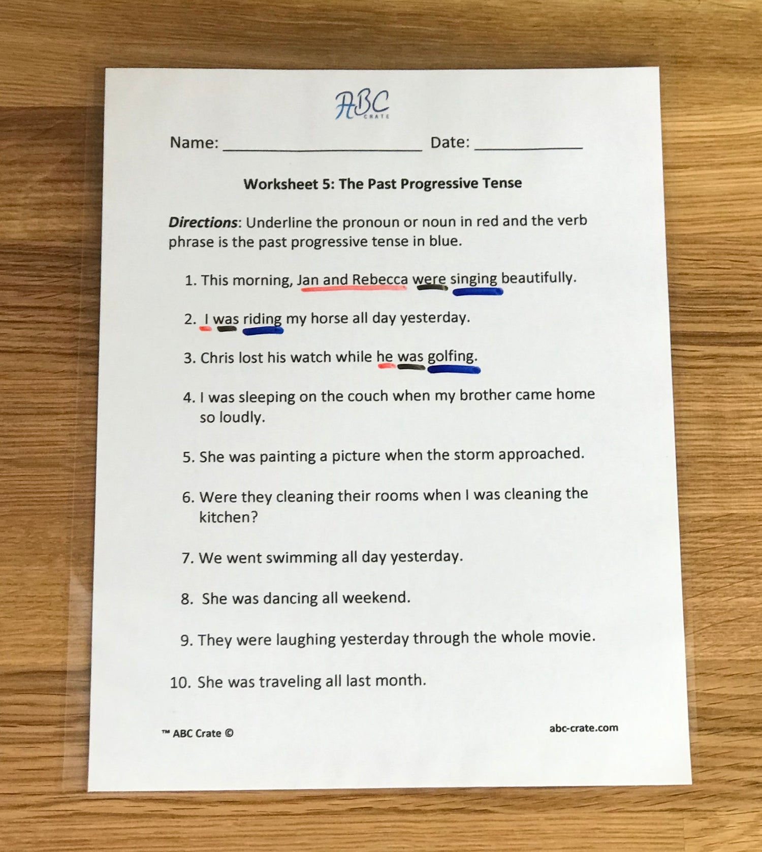 Advanced Grammar Kit 2: Verb Tenses Kit – ABC Crate