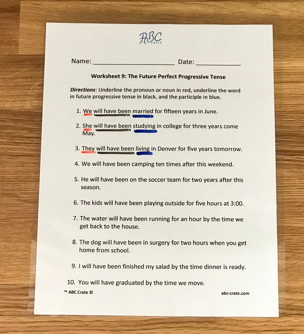 Advanced Grammar Kit 2: Verb Tenses Kit – ABC Crate