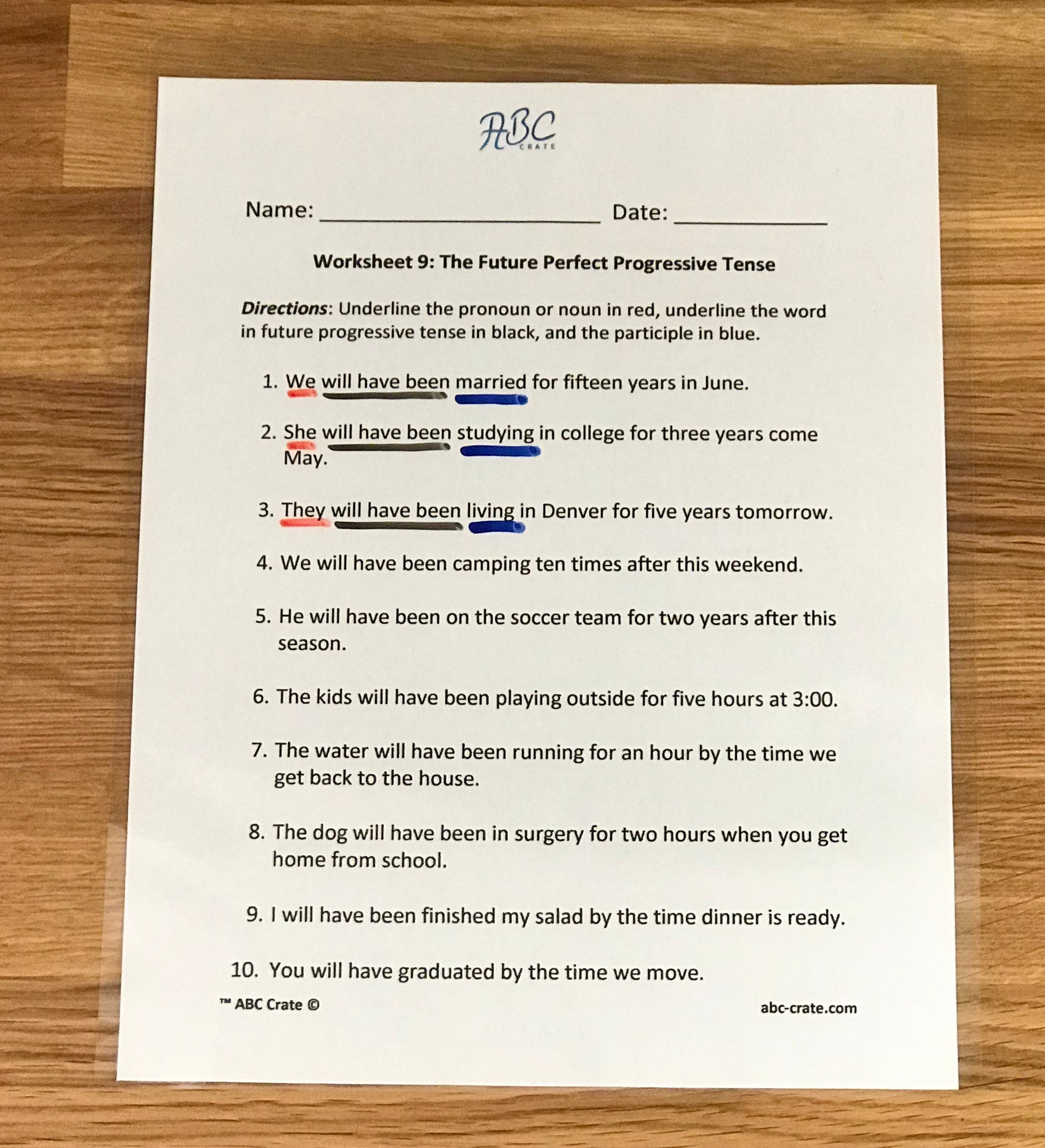 Advanced Grammar Kit 2: Verb Tenses Kit – ABC Crate