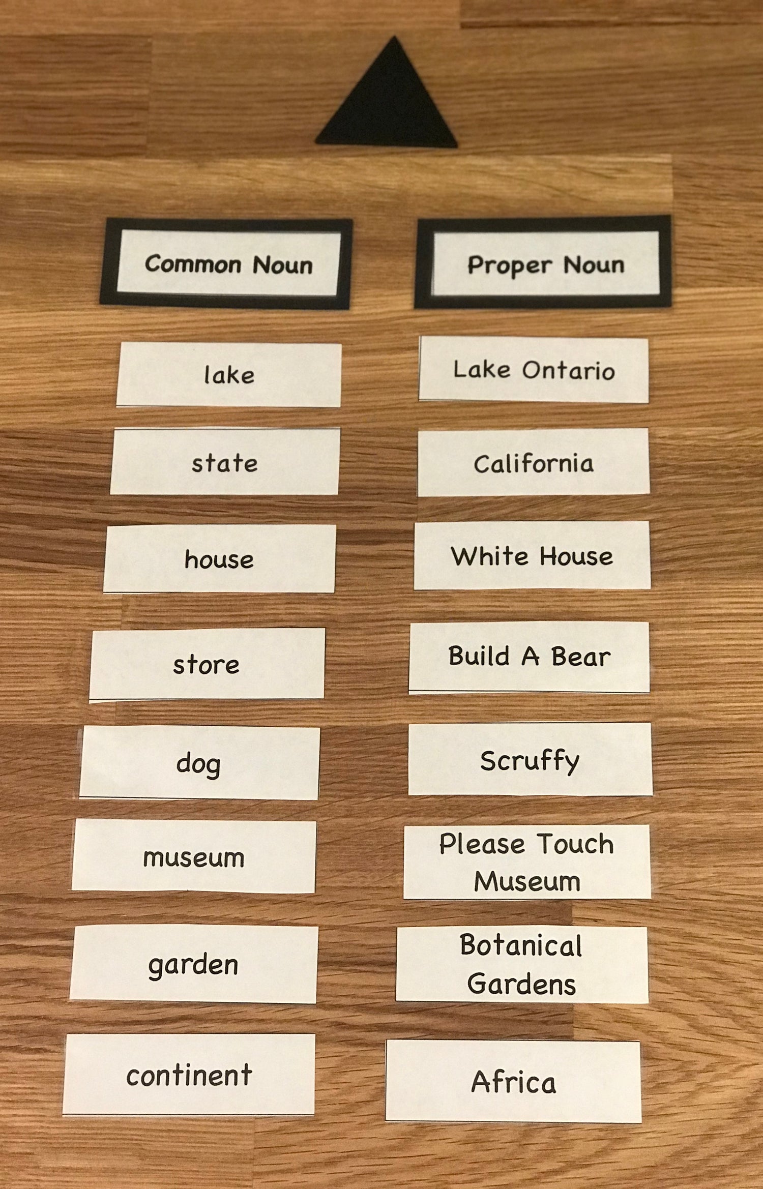 Grammar Kit 1: Noun Family – ABC Crate