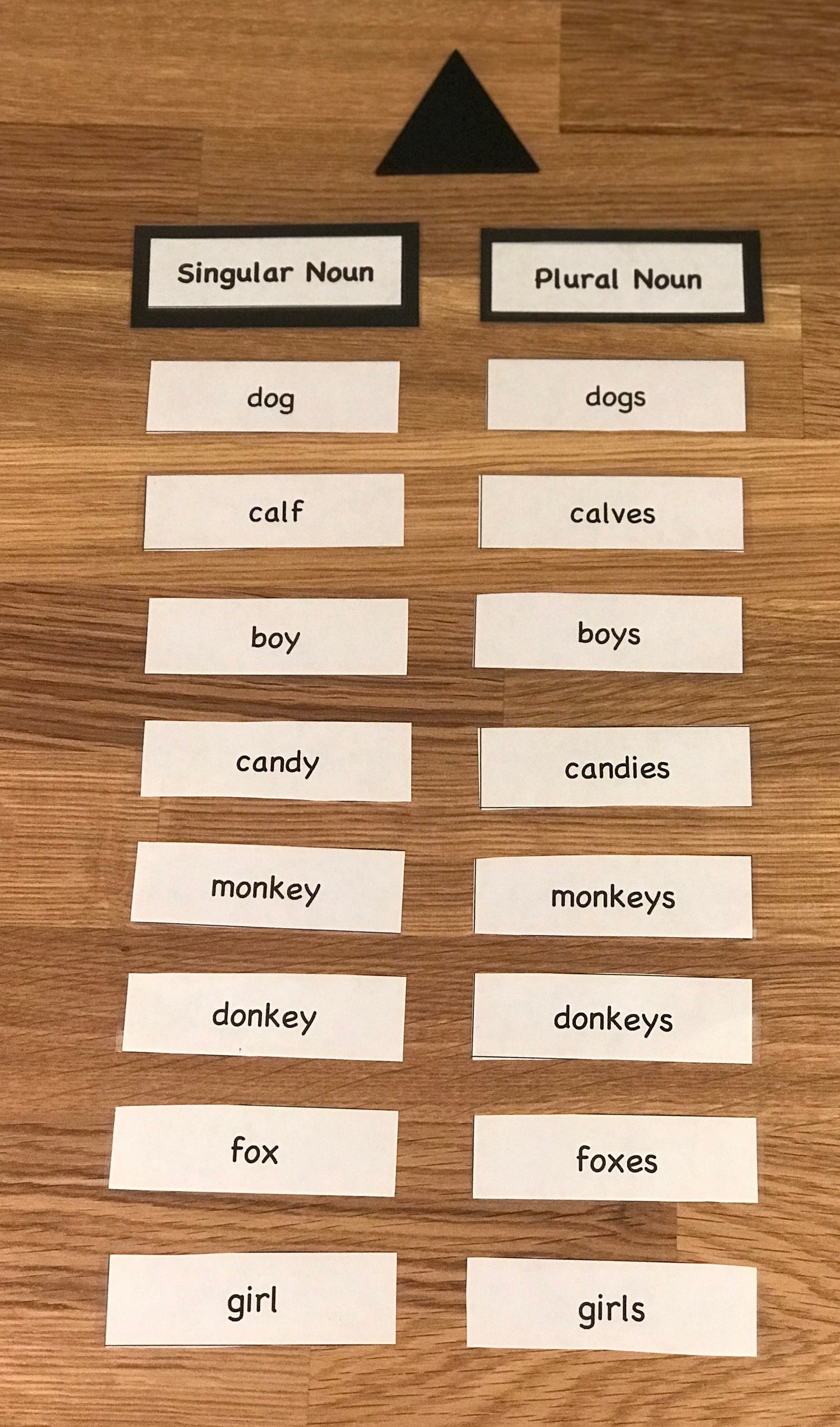 Grammar Kit 1: Noun Family – ABC Crate