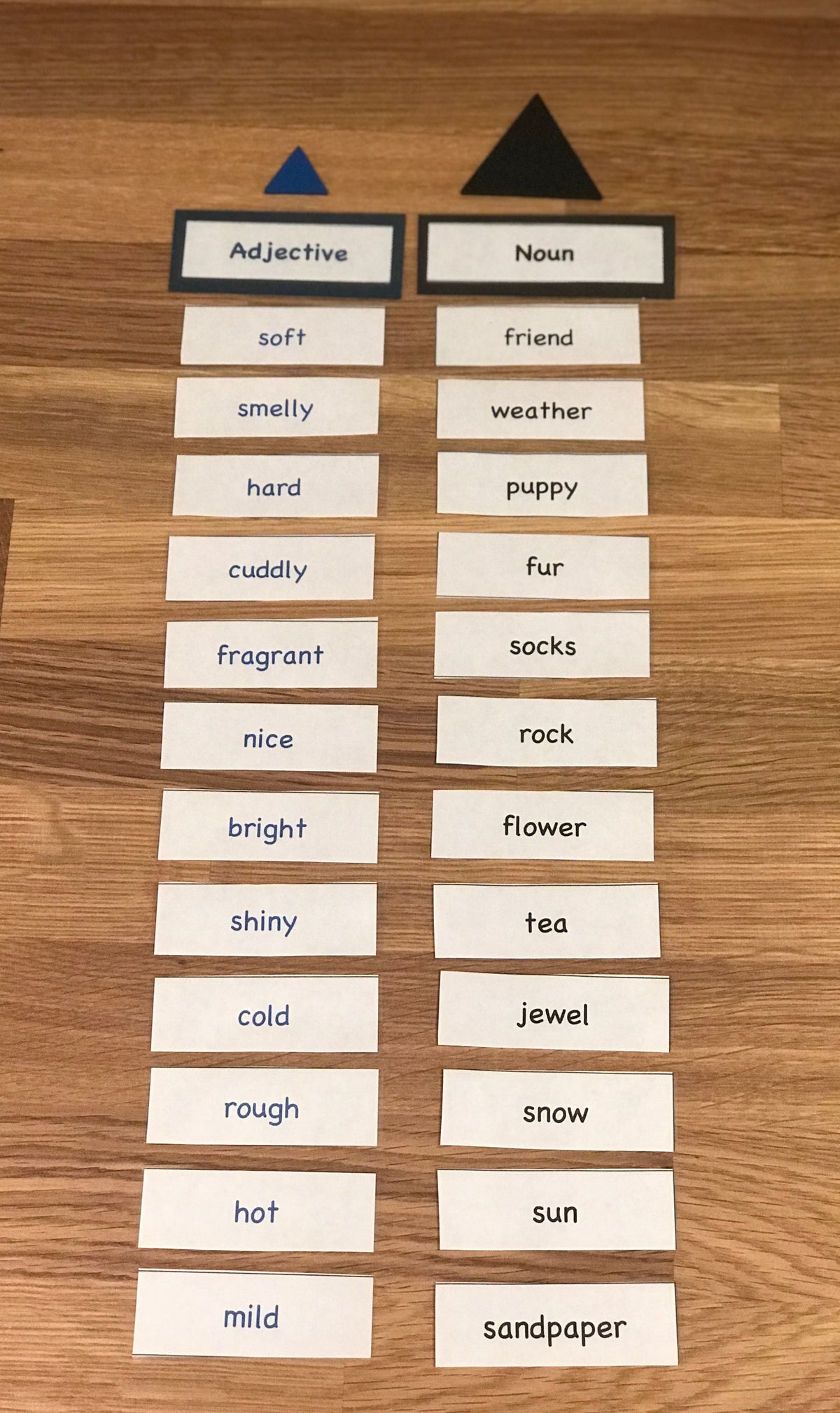 Grammar Kit 1: Noun Family – ABC Crate