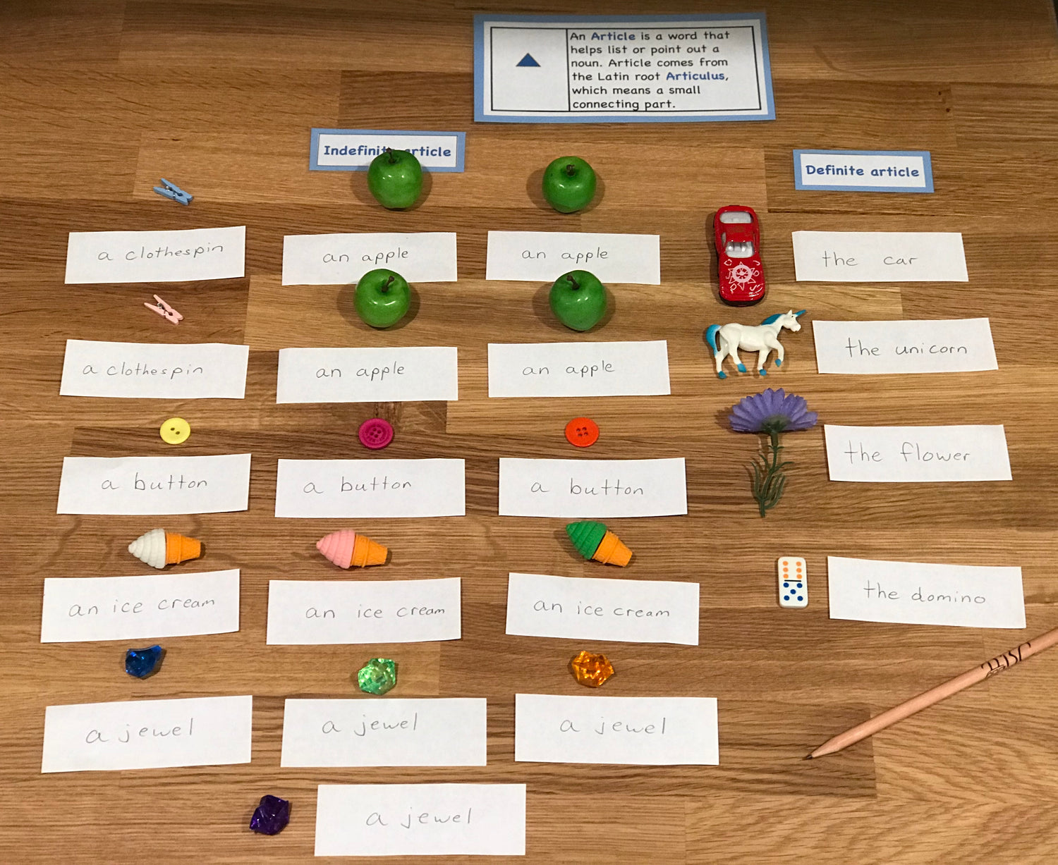 Grammar Kit 1: Noun Family – ABC Crate