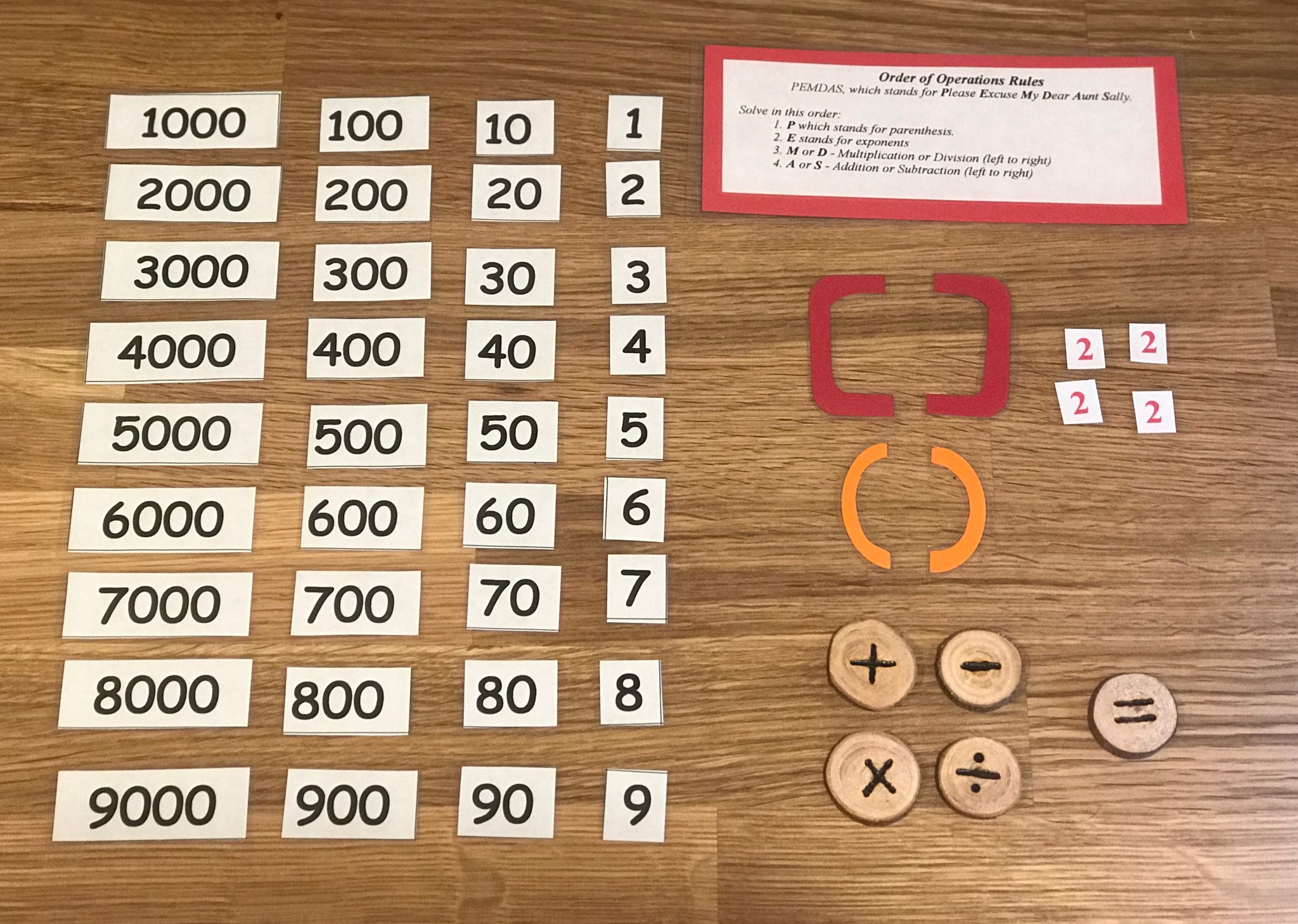 Order of Operations Kit – ABC Crate